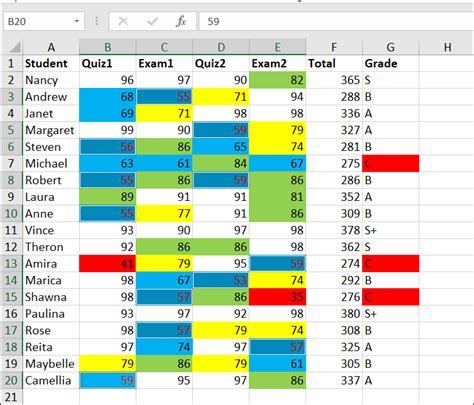 How To Clear Formatting In Excel