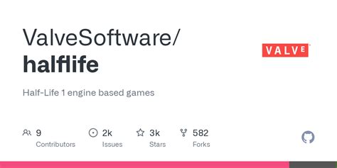 Issues ValveSoftware Halflife GitHub