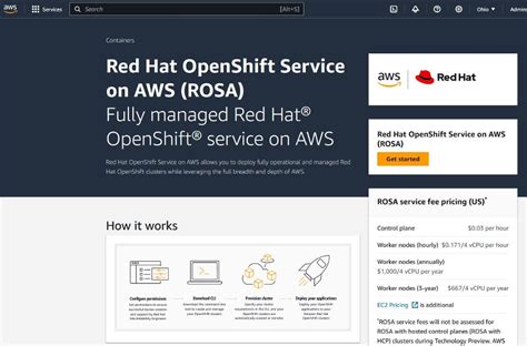 build rosa clusters with terraform containers