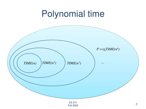 Ppt P And Np Powerpoint Presentation Free Download Id2616205