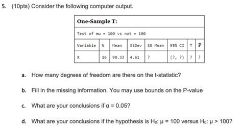 Solved 5 10pts Consider The Following Computer Output