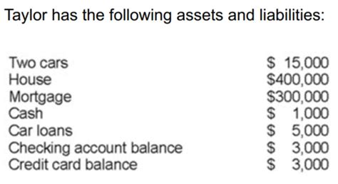 Econ 2010 Chapter 8 Exam Review Flashcards Quizlet