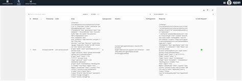 Appian Community