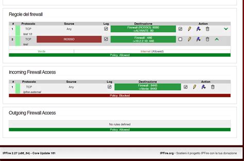 Firewall Rules Identical But Not Working Firewall Rules Ipfire