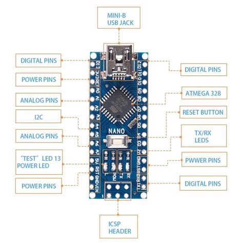 arduino uno pinout understanding the function of led 13