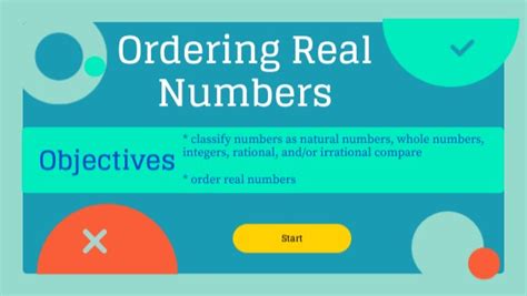 Ordering Comparing Real Numbers