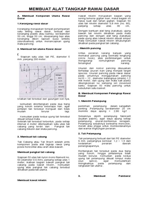 Alat Tangkap Rawai Dasar Pdf