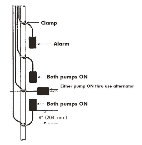 Mechanical Float Switch