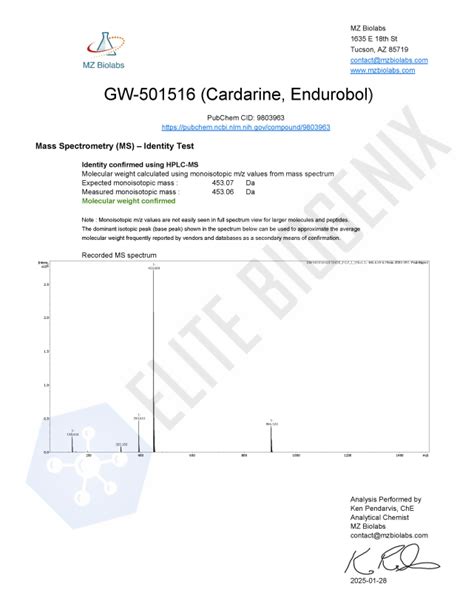 Liquid Cardarine Gw 501516 20mgml 30ml Elite Biogenix