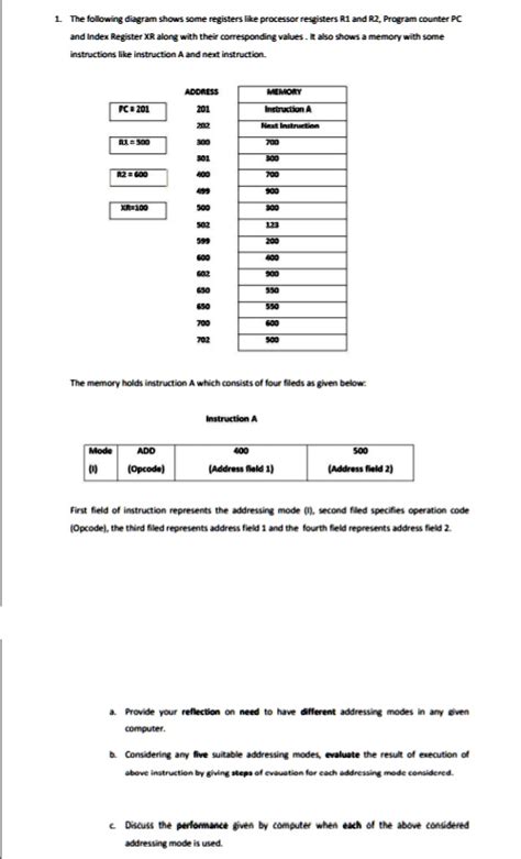 solved the following diagram shows some registers like processor