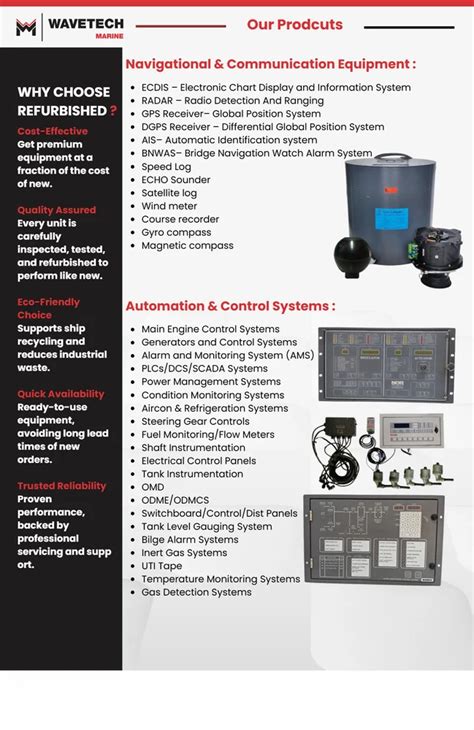 Allen Bradley 1791ds Ib12 Devicenet Safety Compactblock Input Module