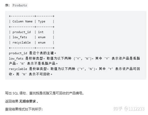 Python小白学习笔记 知乎
