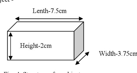 Figure From Color Sorting Robotic Arm Semantic Scholar