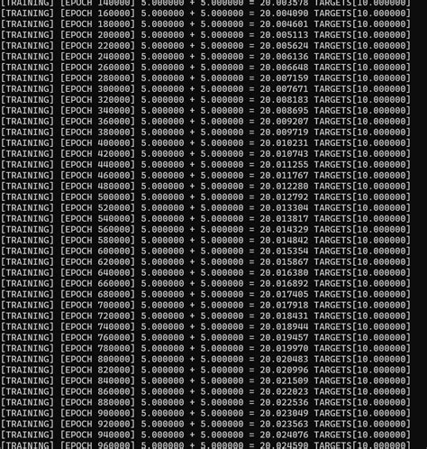 Go My Neural Network From Scratch Training Leaves It Further Away From Target Stack Overflow