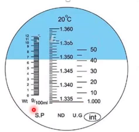 NASM CNC Topics Flashcards Quizlet