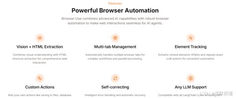 Python开源ai自动化测试工具推荐：browser Usebrowser Use 自动化测试 Csdn博客