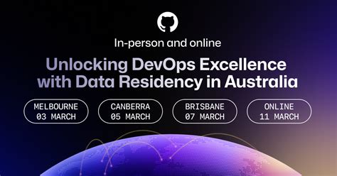 Enterprise Github Resources