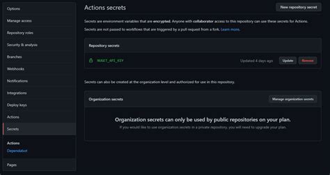 Publishing Net Nuget Packages Using Github Actions