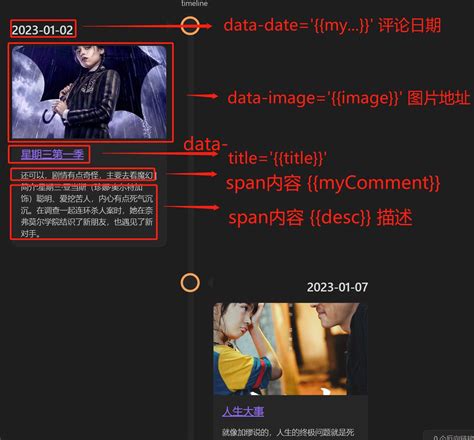 Timeline Issue Wanxp Obsidian Douban Github
