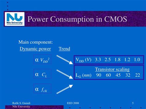 Ppt Gate Leakage Estimation And Minimization In Deep Submicron Cmos