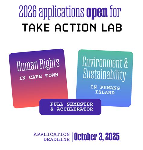 Environmental Problems And Solutions Tilting Futures