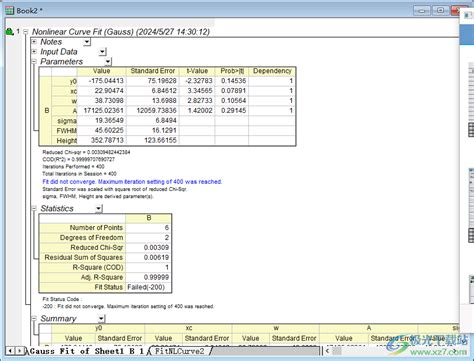 Origin如何进行高斯拟合？ Originpro进行高斯拟合分析的方法 极光下载站