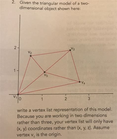 Solved Given The Triangular Model Of A Two Dimensional Chegg