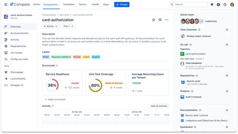 6 Best Issue Tracking Software To Use In 2024 Atlassian