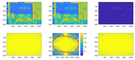卷积滤波 小记滤波核的大小对滤波结果的影响 Csdn博客