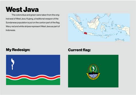 I Tried To Redesign The Flags Of Indonesian Provinces Part 2 Java R Vexillology