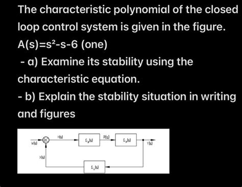 The Characteristic Polynomial Of The Closed Loop