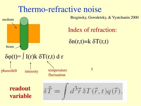 Ppt Fluctuation Dissipation Theorem For Thermo Refractive Noise