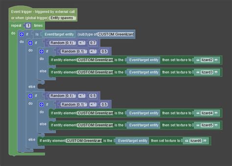 Making An One Time Procedure Mcreator