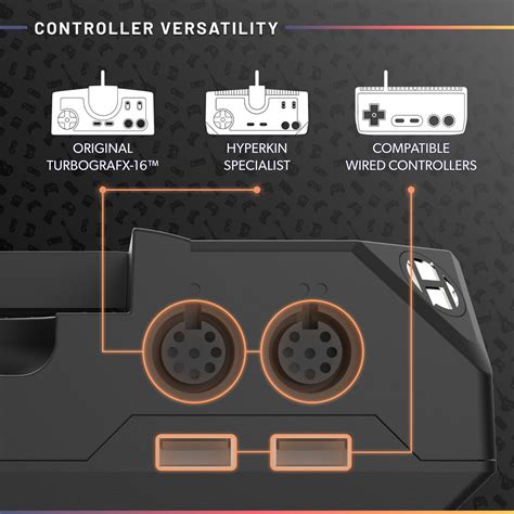 Hyperkin Retron Gx Hyperkinstore