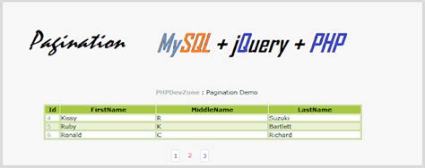 Simple Pagination Using Jquerymysql And Php
