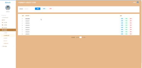 计算机毕设springboot小说阅读平台的设计与实现 基于spring Boot框架的小说阅读平台开发与应用 Spring Boot驱动的