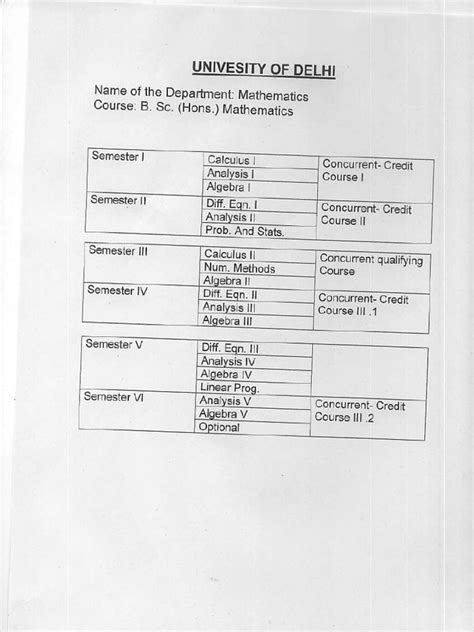 Du Bsc H Maths Syllabus Download Free Pdf Teaching Mathematics