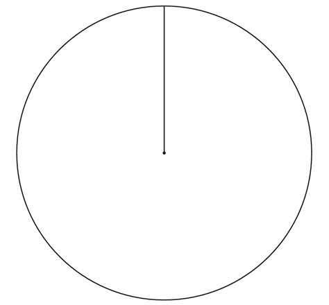 Igcse Mathematics 0580 C93 Construct And Interpret Bar Charts Pie