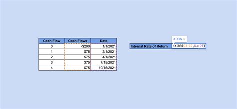 How To Use XIRR Function In Google Sheets Sheetaki
