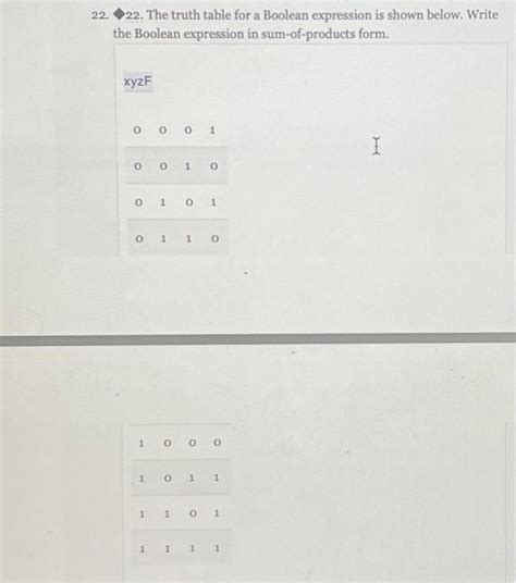 Solved 22. 22. The truth table for a Boolean expression is | Chegg.com