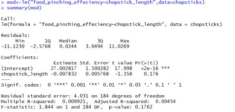5 Reasons To Learn Python If You Already Know R Programming UNext