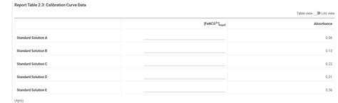 Need Help Understanding The Calculations For These Chegg