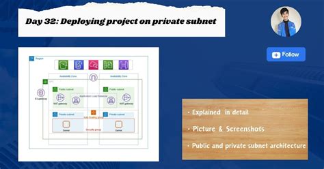 Day 32 Deploying A Application On Private Subnet