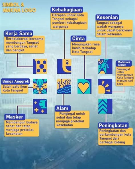 Link Download Logo Hut Tangsel Ke 14 Berdaya Sehat And Bangkit