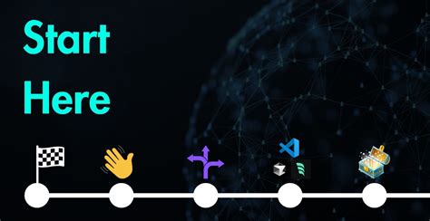 Classroom · Dev Mastery