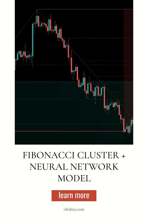 the fibonacci cluster neural network model for automated forex trading