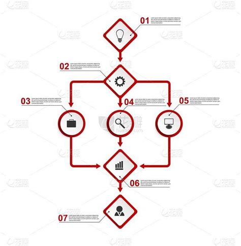 组织结构图模板