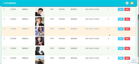 java计算机毕业设计大学生兼职网站计算机（附源码、数据库） csdn博客