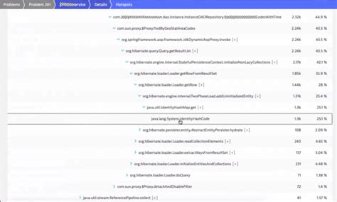 Shift Left With Dynatrace Automating Performance Feedback With Aws