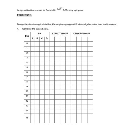 solved design the circuit using truth tables kamaugh